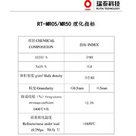 China RT-MR（Fused Cast α-β Monolithic Refractory） manufacturers, RT-MR ...